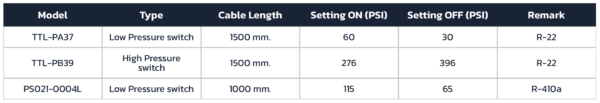 Pressure Switch Totaline - AirXQ
